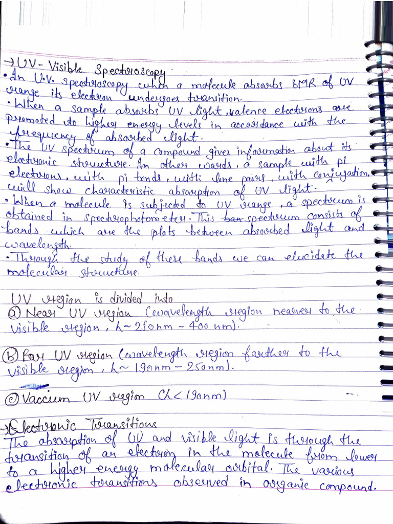 UV-Visible Spectroscopy 20231207 | PDF