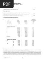 At.3210 - Identifying and Assessing ROMM | PDF | Financial Audit | Audit