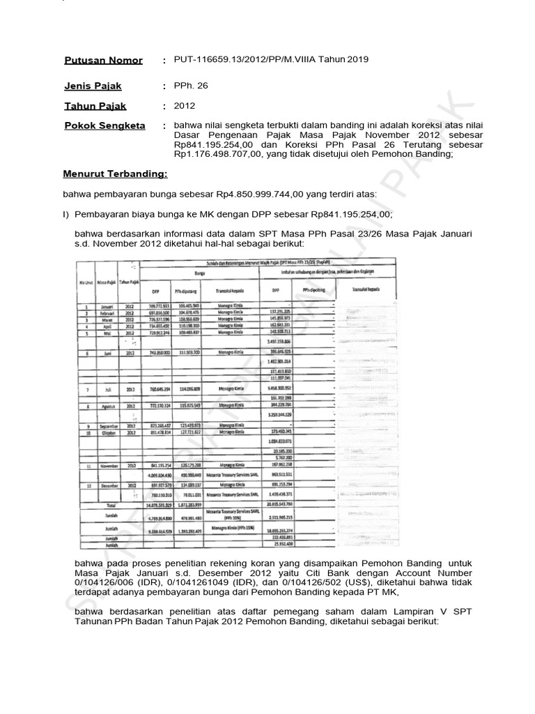 P3B Amerika Indonesia | PDF