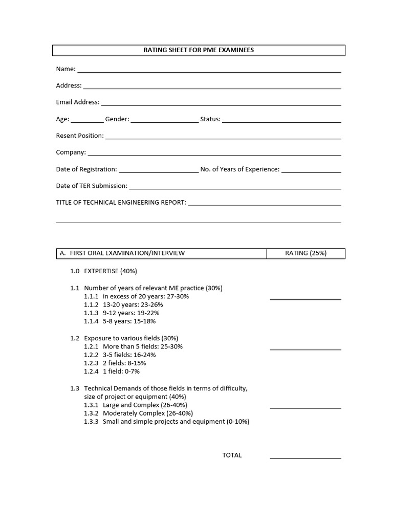 Rating Sheet For Pme Examinees-1 | PDF