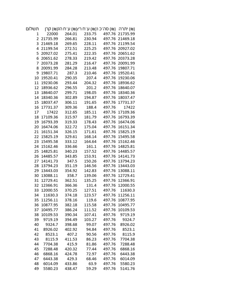 Payments Details MaxBack 5629 | PDF