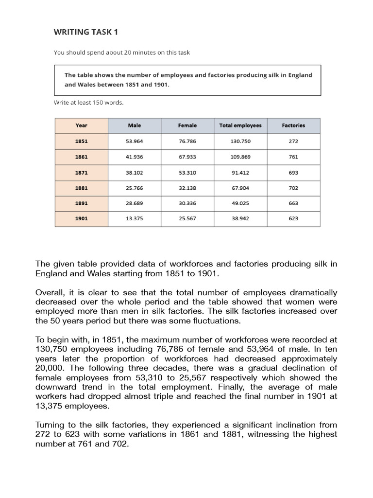 IELTS WRITING TASK! | PDF