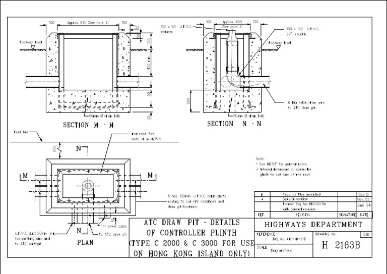 ATC Draw Pit Controller Plinth Details | PDF