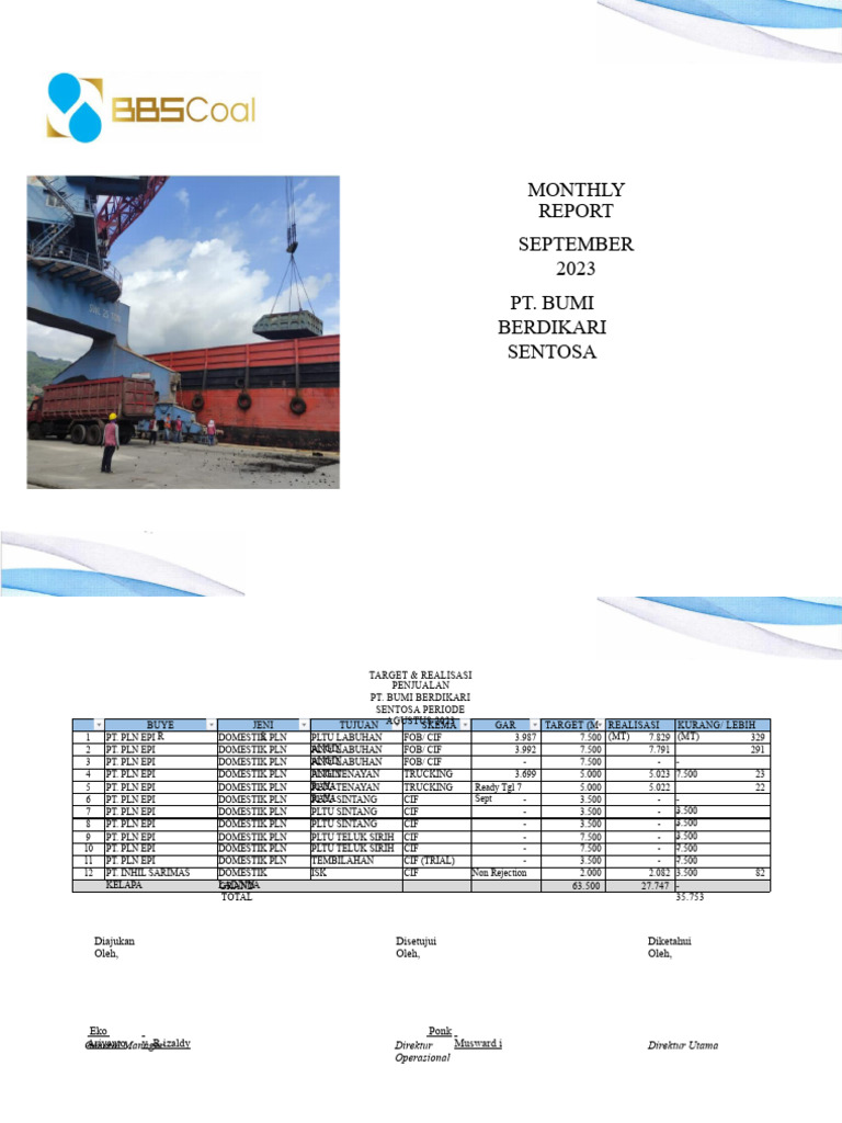 Monthly Report Pt Bbs - Periode September 2023 | PDF