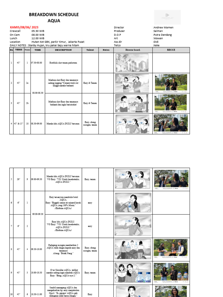 Breakdown Aqua | PDF