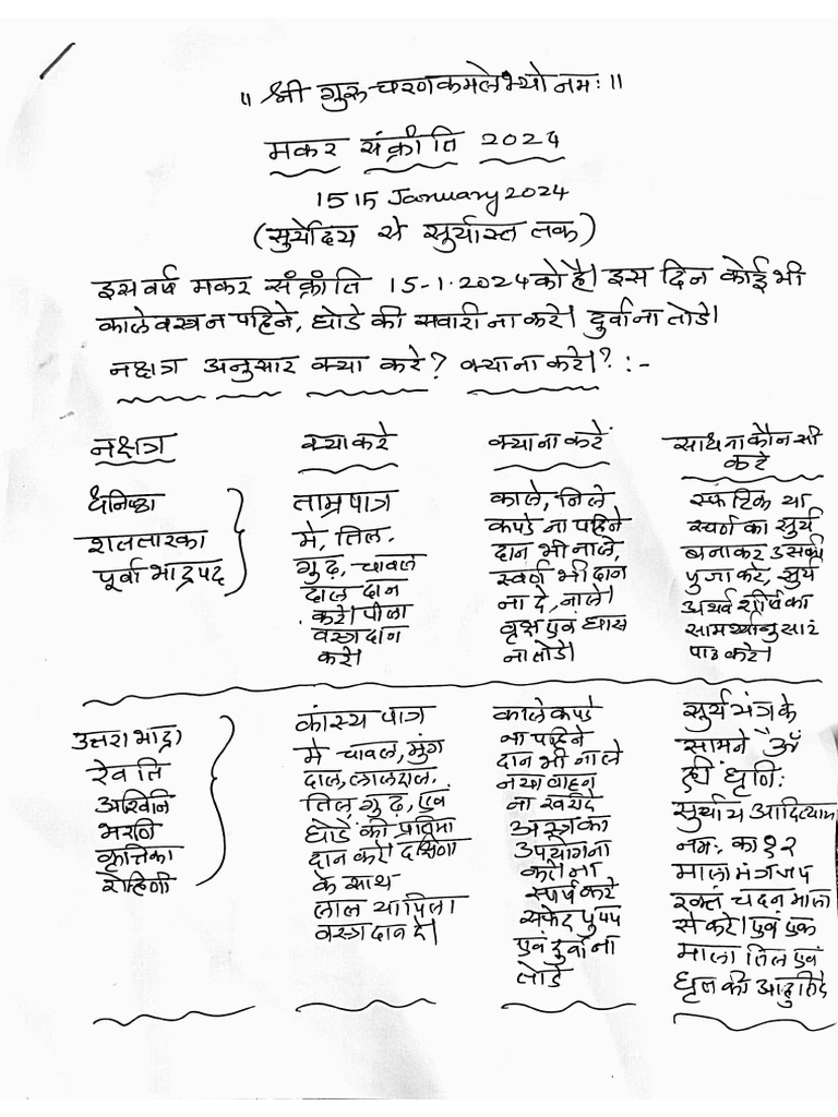 Sankranti Pamphlet 2024 Hindi | PDF