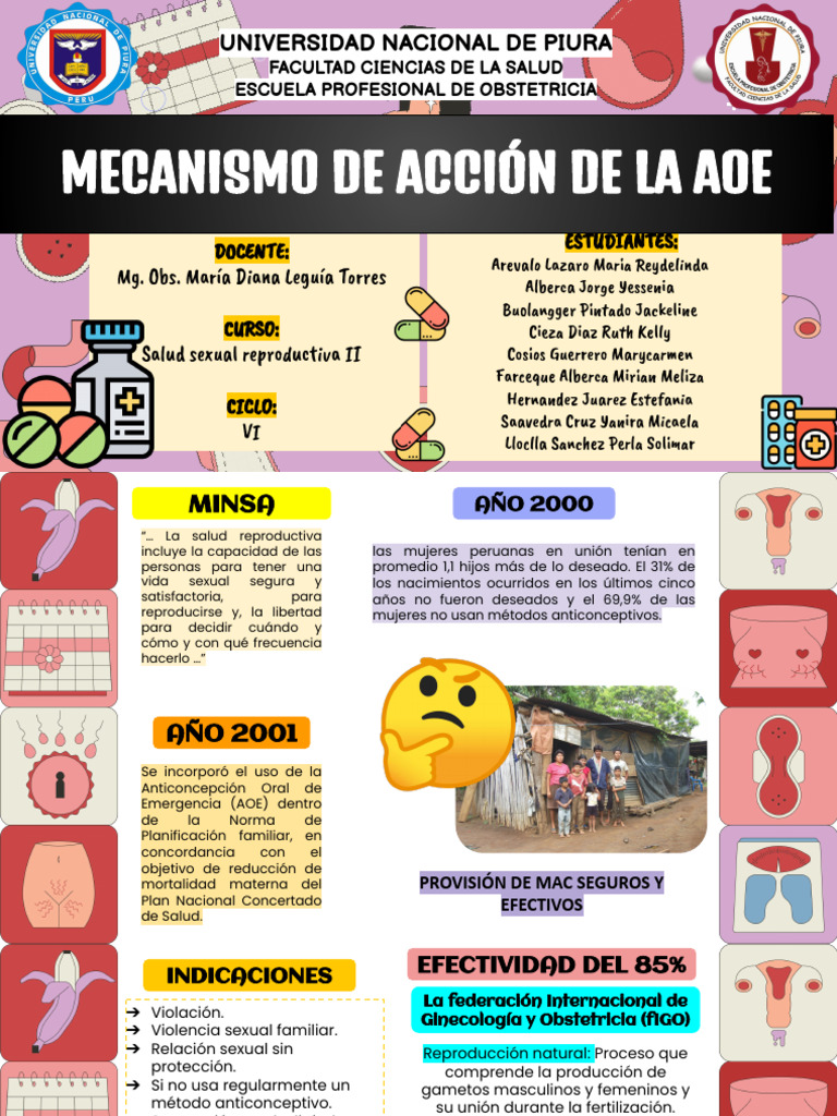 Mecanismo de Acción de Aoe | Descargar gratis PDF | Control de la ...