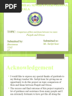 AIP On Sikkim | PDF | Poetry | English Literature