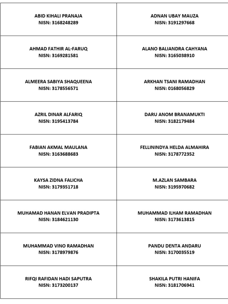 Label Rapot 2223 | PDF