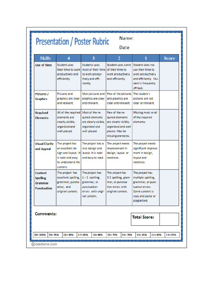 presentation-poster-rubric | PDF