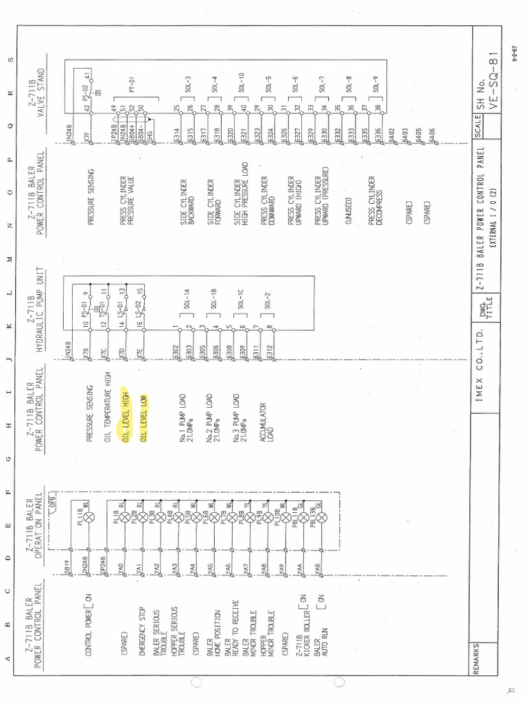 Level High - Low | PDF