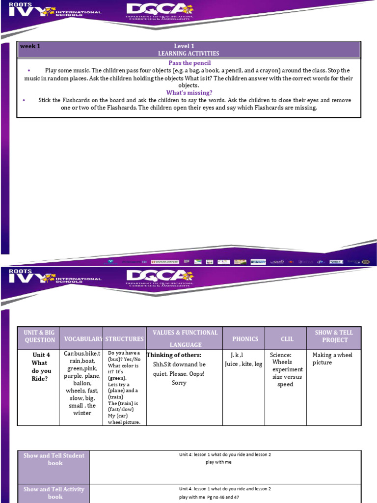 Level 1 Week 1 Planner | PDF