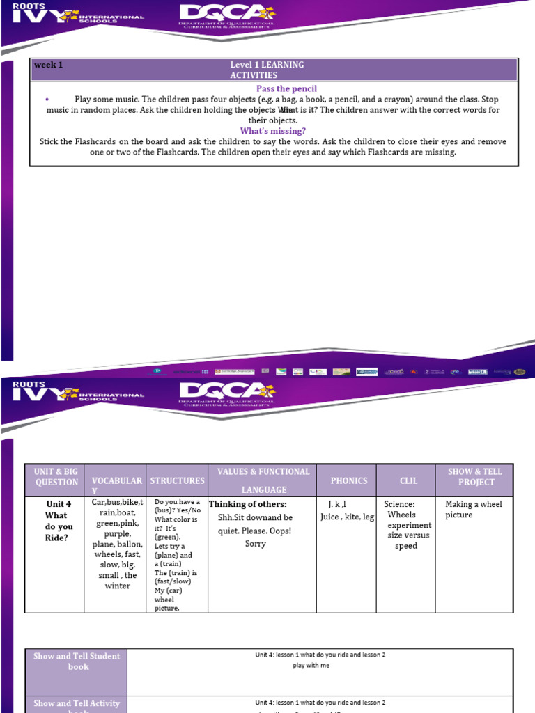 level 1 week 1 planner (1) | PDF