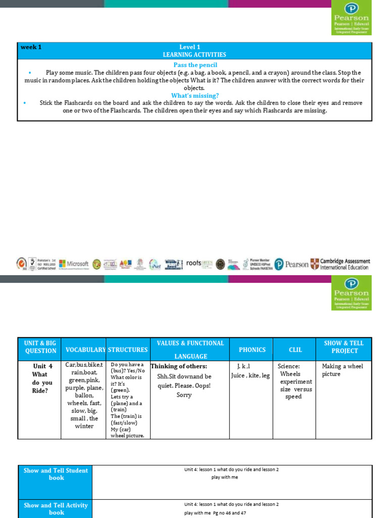 Level 1 Week 1 Planner | PDF