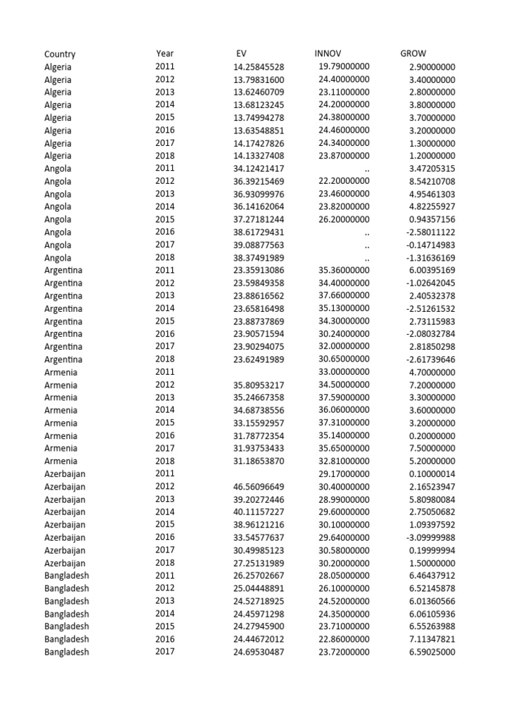 Data Excel 2011 2018 Pdf 8498