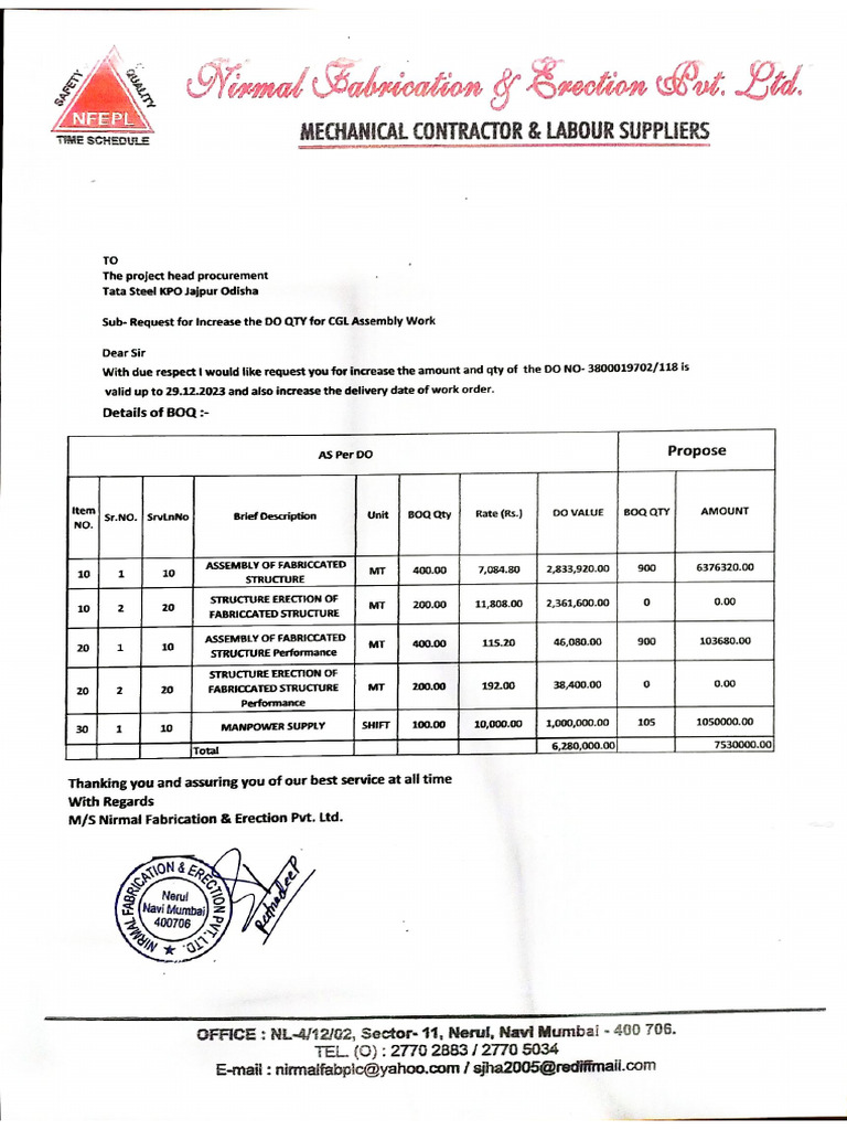 Nirmal NOC For BOQ Revision | PDF