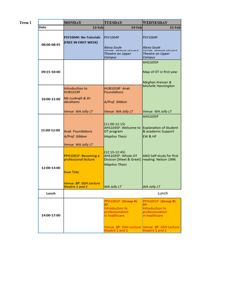 OTI 2023 First Week 14 To 17 February 2023 | PDF