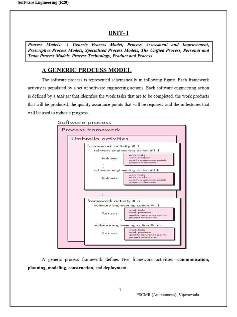 Unit - 1 Part 2 Process Models | PDF