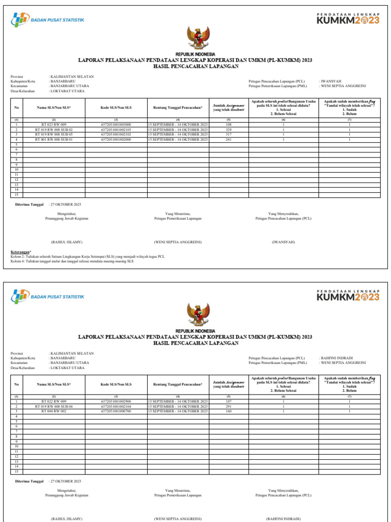 6372 Form Lampiran BAST PCL & PML (KOSEKA DAMAYANTI IN, PML WENI SEPTIA ANGGREIN) | PDF
