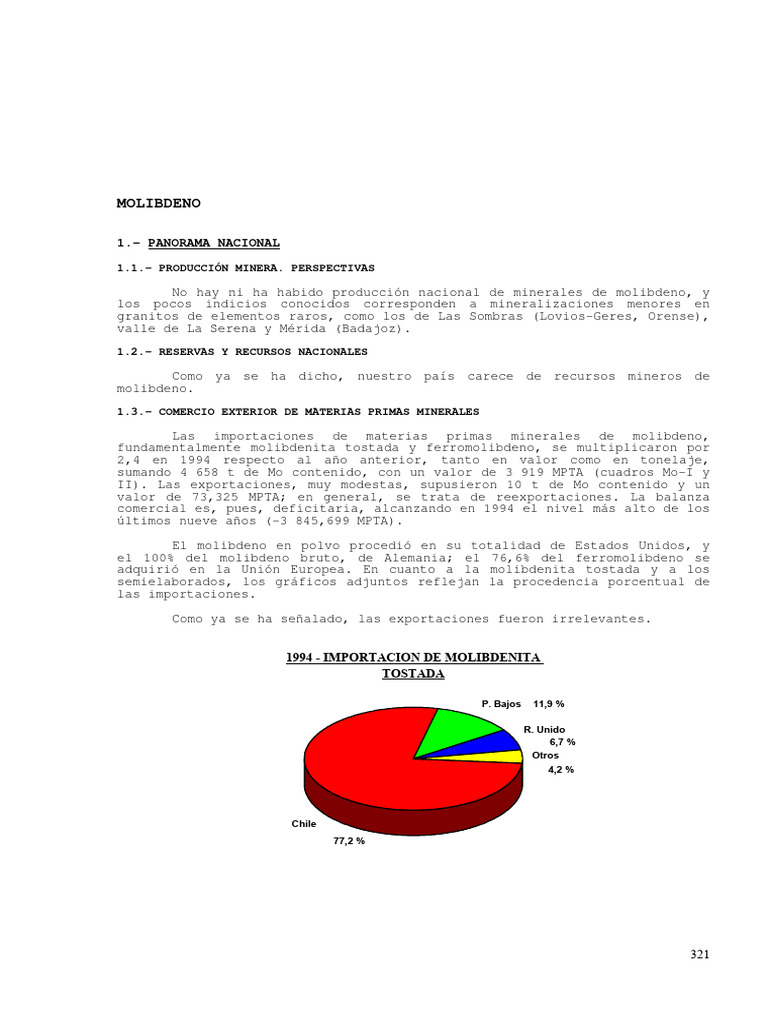 MOLIBDEN | PDF | El comercio internacional | Molibdeno