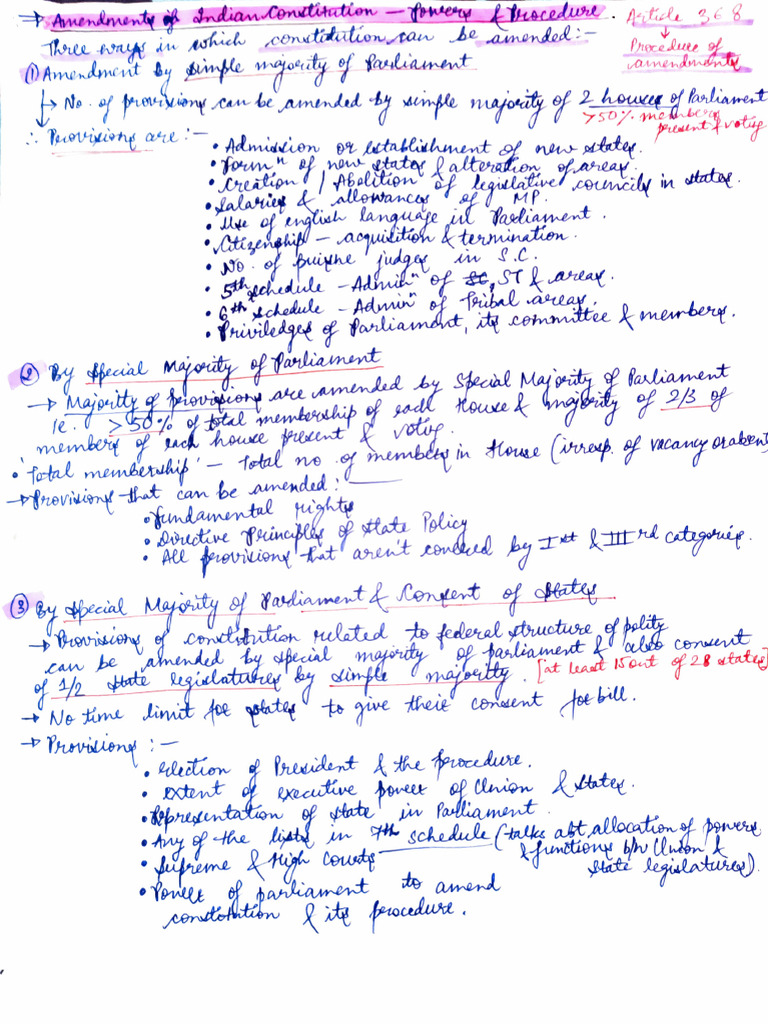 COI Unit1 Handwritten | PDF