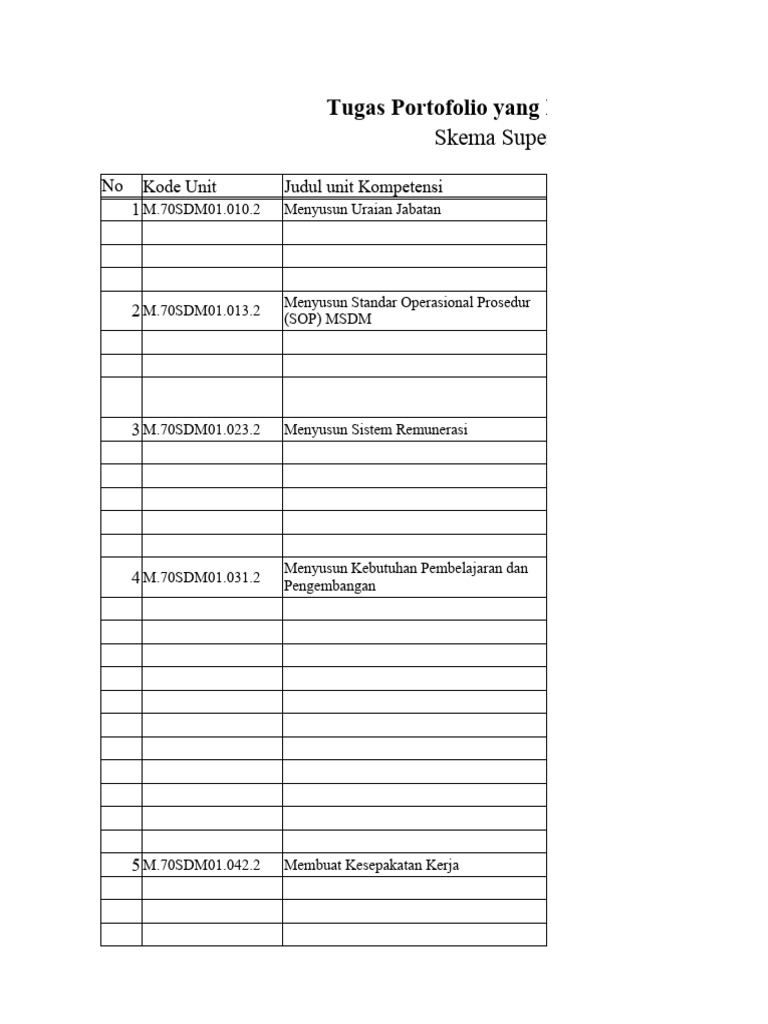 Daftar Tugas Supervisor SDM | PDF