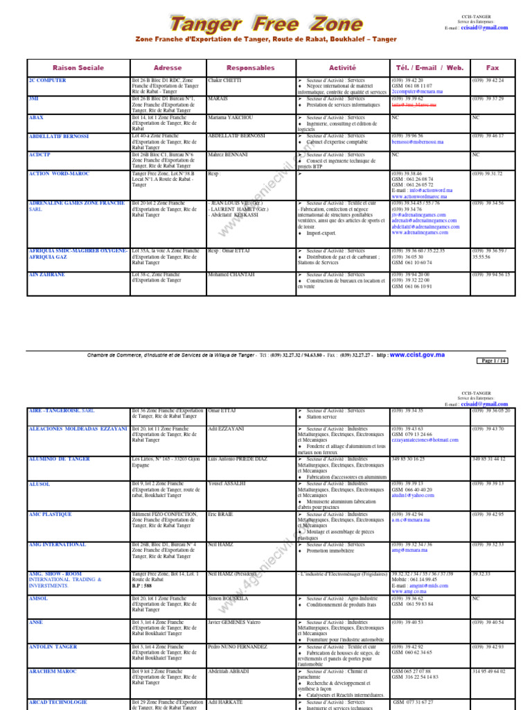 201144946-160 TT Entreprises Tanger-Free-Zone - Watermark | PDF