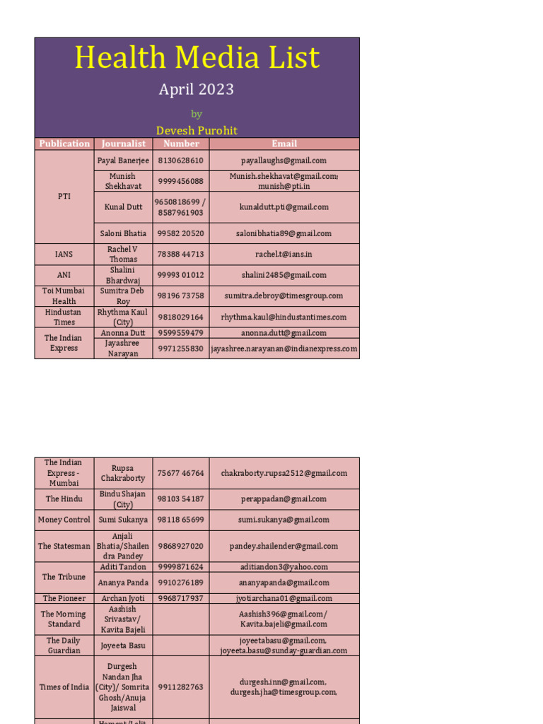 Health Media List April 2023 (2) | PDF