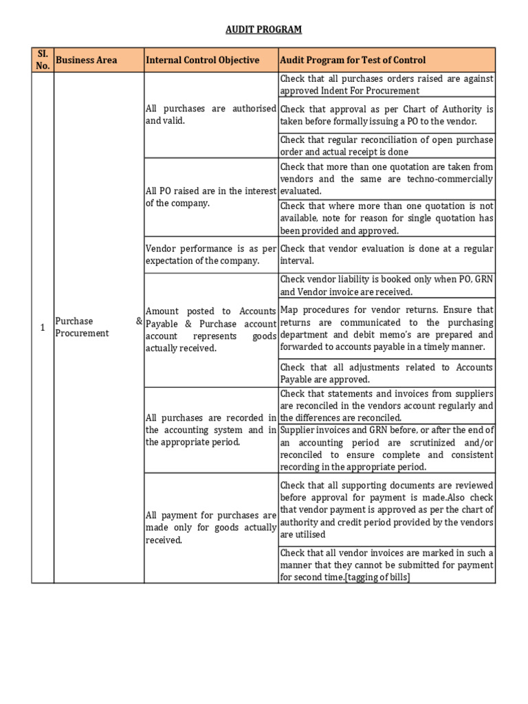 Program | PDF | Accounts Payable | Invoice