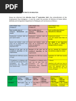 Sabah Labour Ordinance Overview 2025 | PDF | Employment | Wage