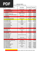 Acel Rates | PDF | Crane (Machine) | Horsepower