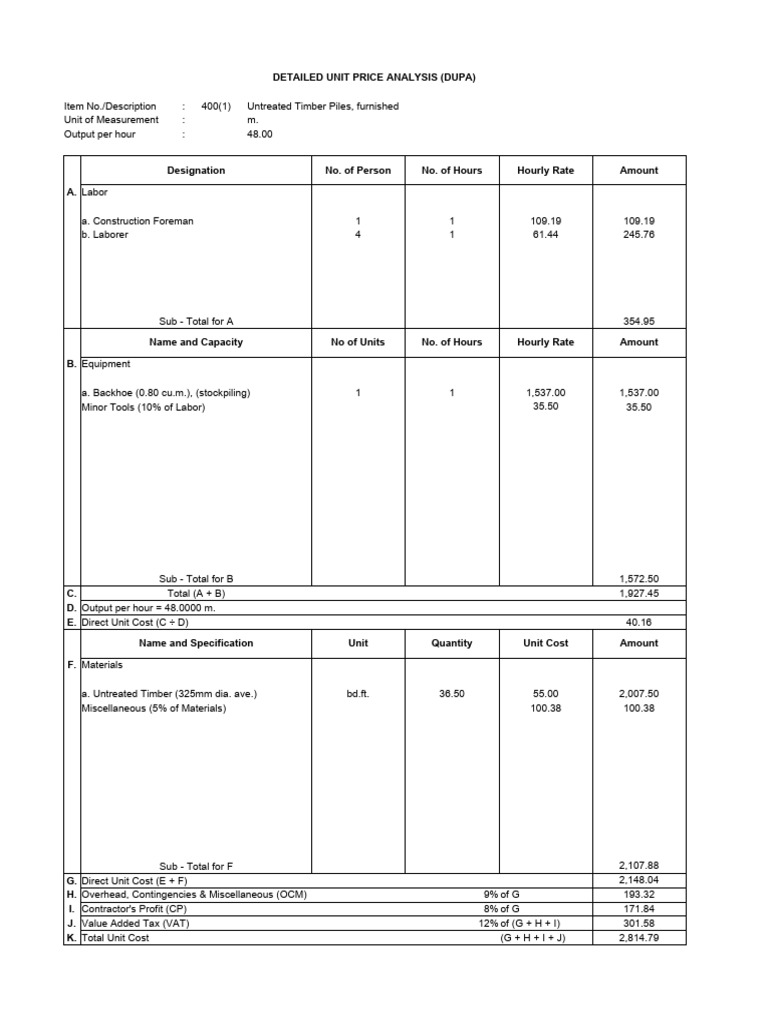 DUPA Bridge Construction | PDF