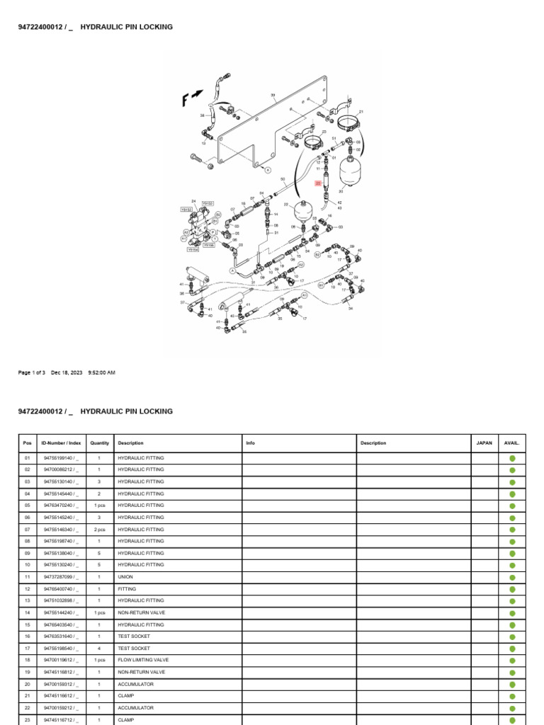 Hydraulic Pin Locking | PDF