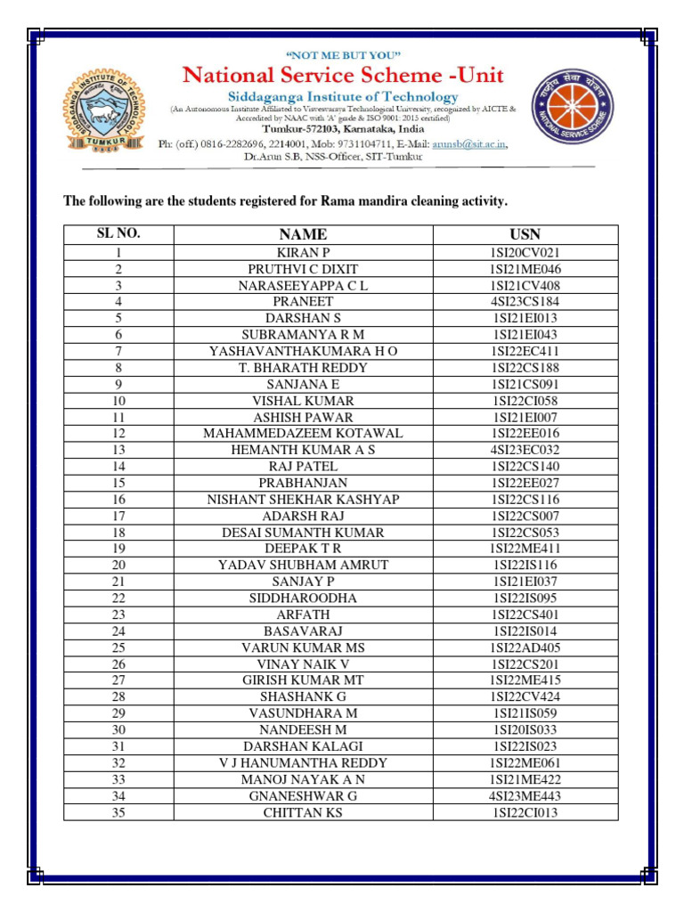 Rama Mandira Cleaning Activity Registered Students List | PDF