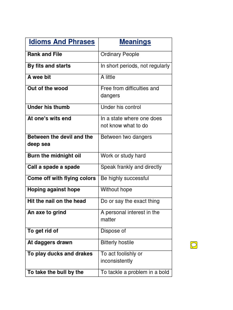 Idioms and Phrases | PDF