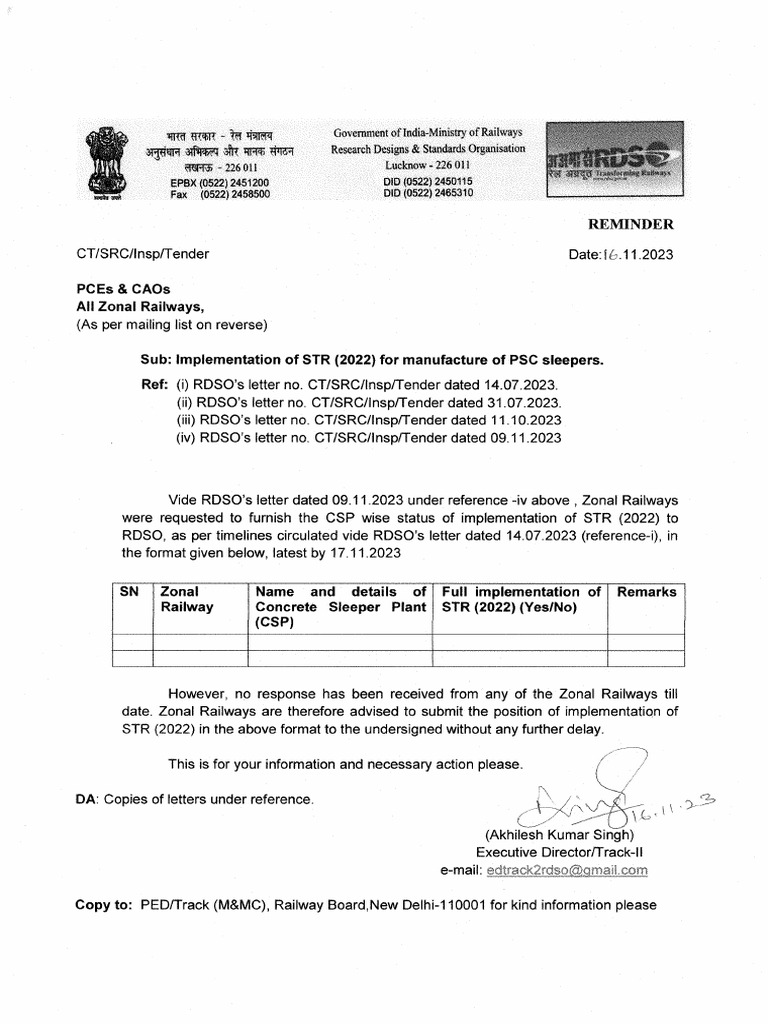 RDSO Reminder Letter To Zonal Railways Dated 16.11.2023 | PDF