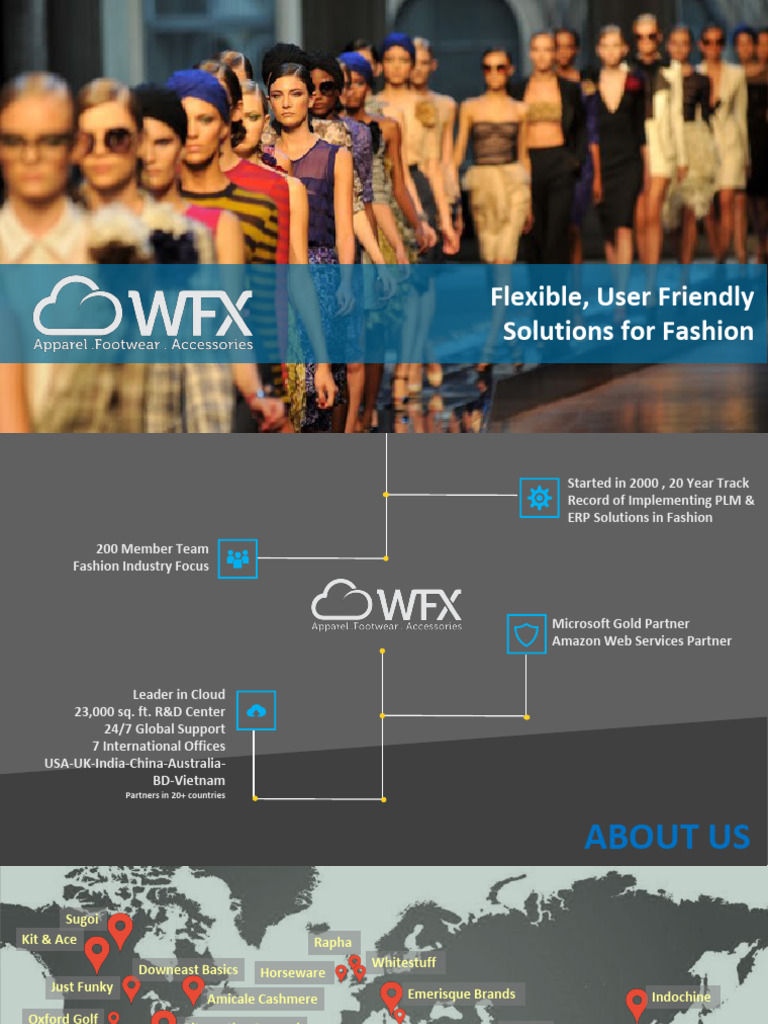 WFX Company Profile (ENG) | PDF