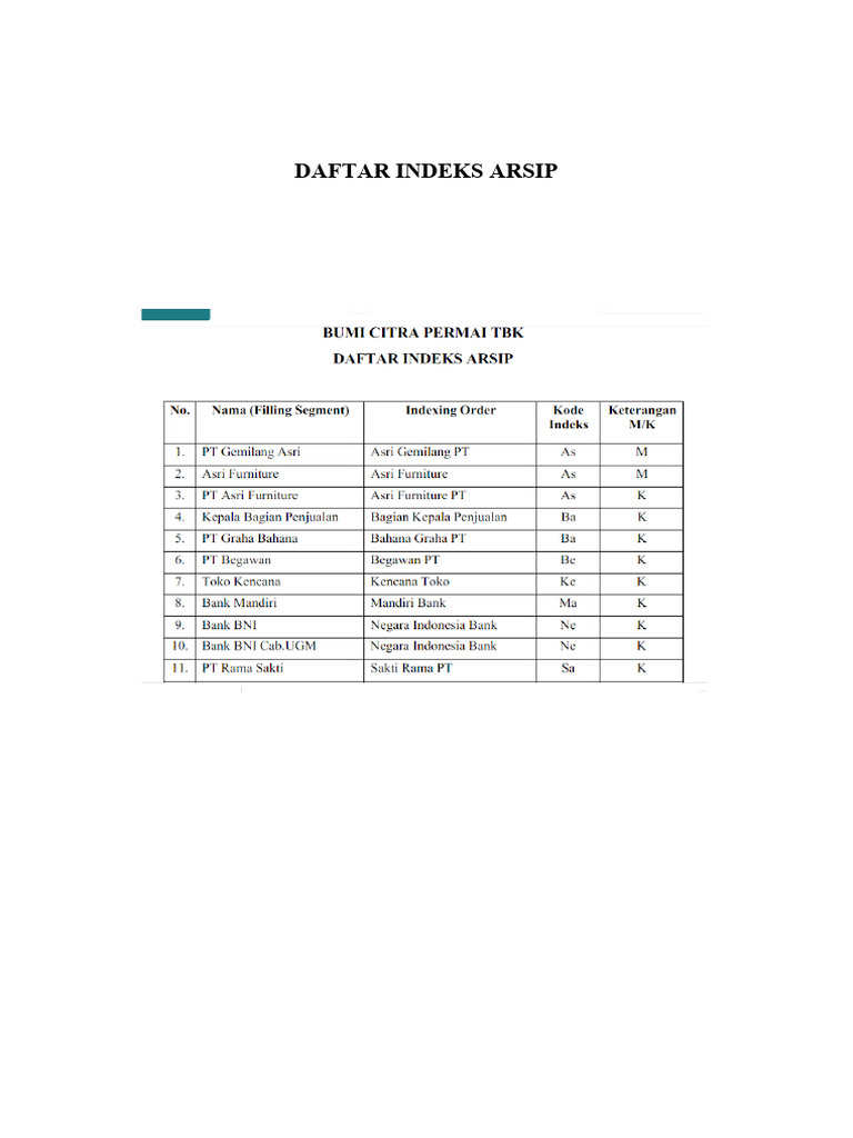 DAFTAR INDEKS ARSIP | PDF
