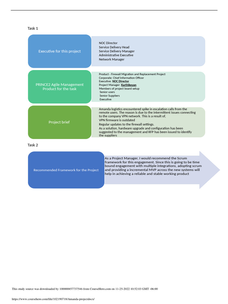 Amanda_project.docx | PDF | Agile Software Development | Scrum (Software Development)