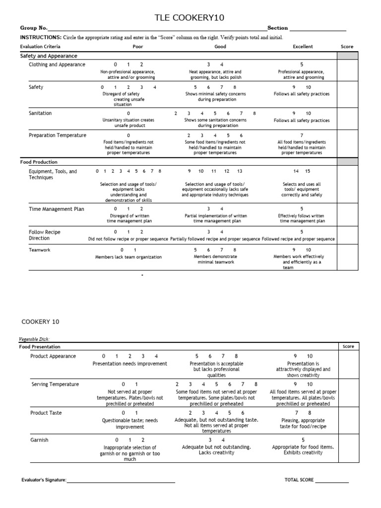 Culinary-Lab-Rubric | PDF