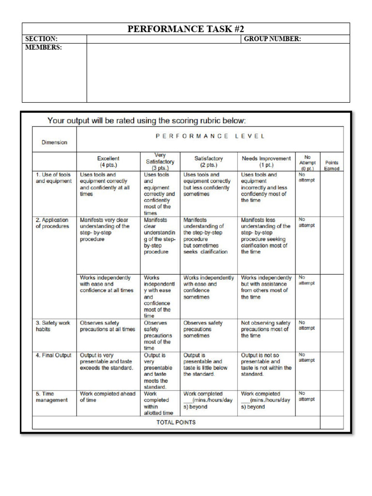 PERFORMANCE TASK 2 RUBRICS | PDF