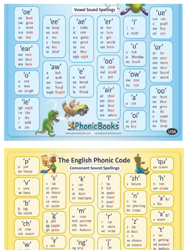 PHONICS | PDF
