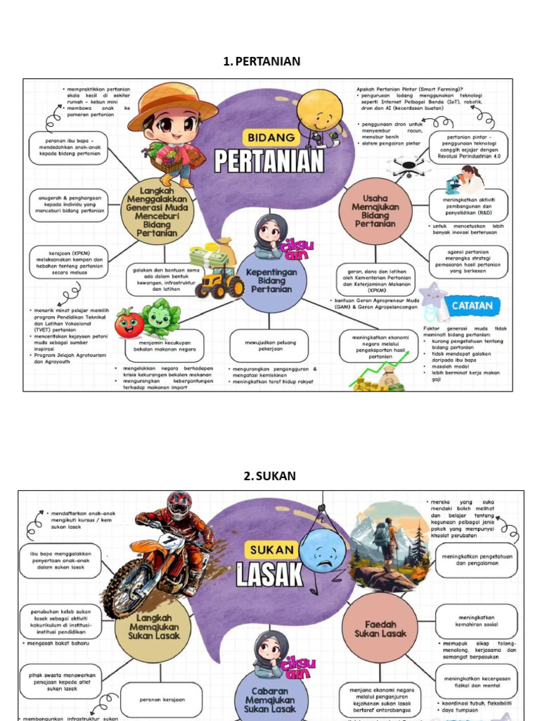 8 NOTA UJIAN BERTUTUR- EDITED LEBIH BESAR | PDF
