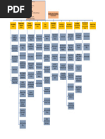 ADNOC Group WMS Permit To Work Answer Booklet | PDF | Vice President ...