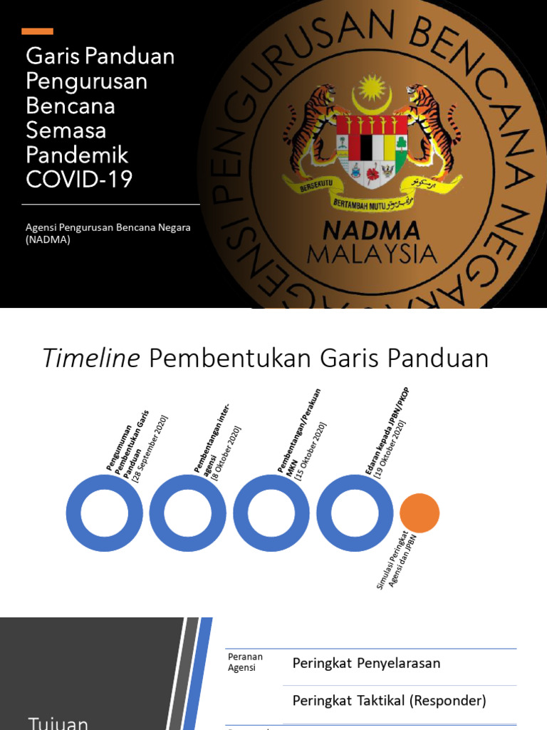 Garis Panduan Pengurusan Bencana Semasa CVD19 | PDF Garis Panduan Pengurusan Bencana Semasa CVD19 | PDF