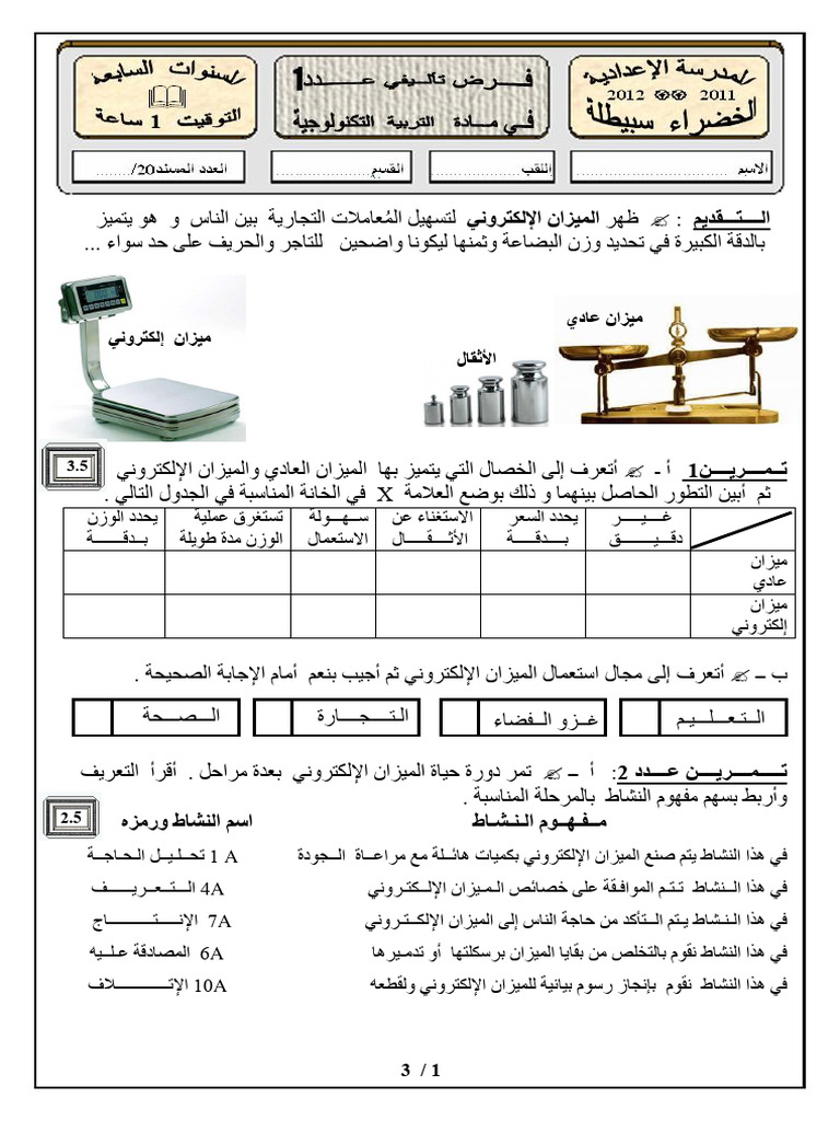 Devoir de Synthèse N°1 - Technologie - 7ème (2011-2012) MR Dabbabi Med Azouzi | PDF