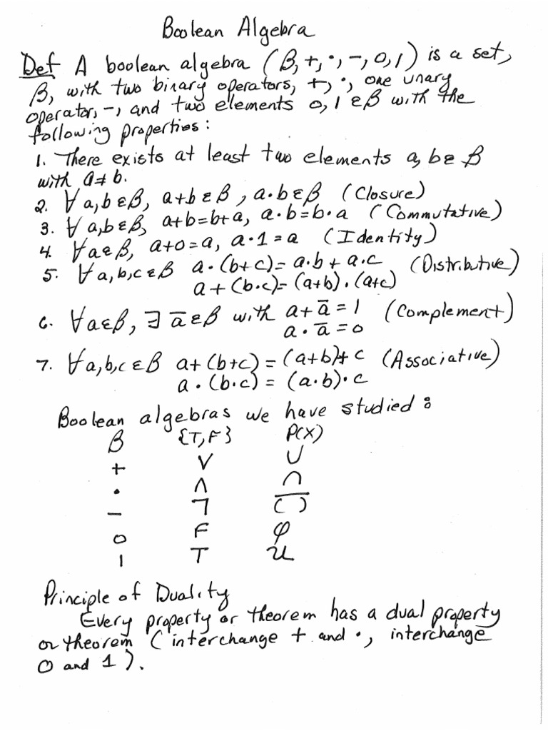 boolean_algebra_notes | PDF boolean_algebra_notes | PDF