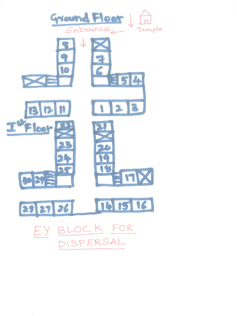 Dispersal Layout | PDF