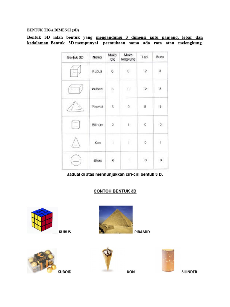 BENTUK TIGA DIMENSi | PDF