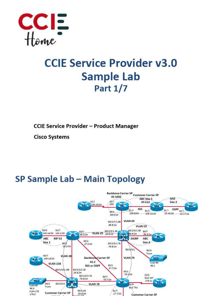 CCIE SP Simple Lab 1 of 7 | PDF